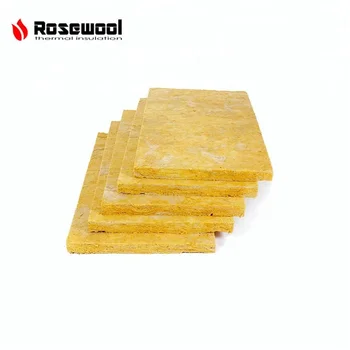 Industry Process Thermal Mineral Wool Sound Proof Insulation Materials ...