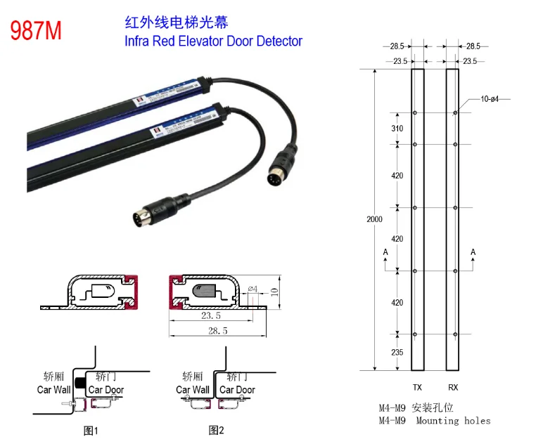 Elevator Light Curtain, Lift Safety Edges, WECO-987M Elevator Door ...