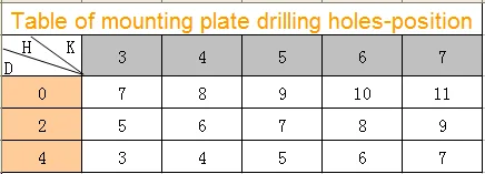 165 Degree Soft Closing Half Overlay Kitchen Cabinet Hinge Hydraulic ...