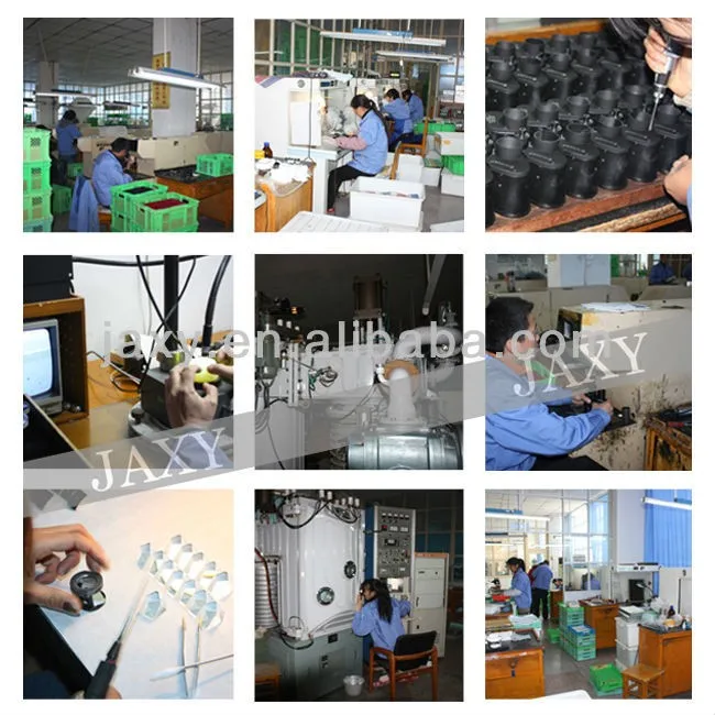 Compass Binocular Magnifier Minifier Reflector Farsightedness Mirror ...