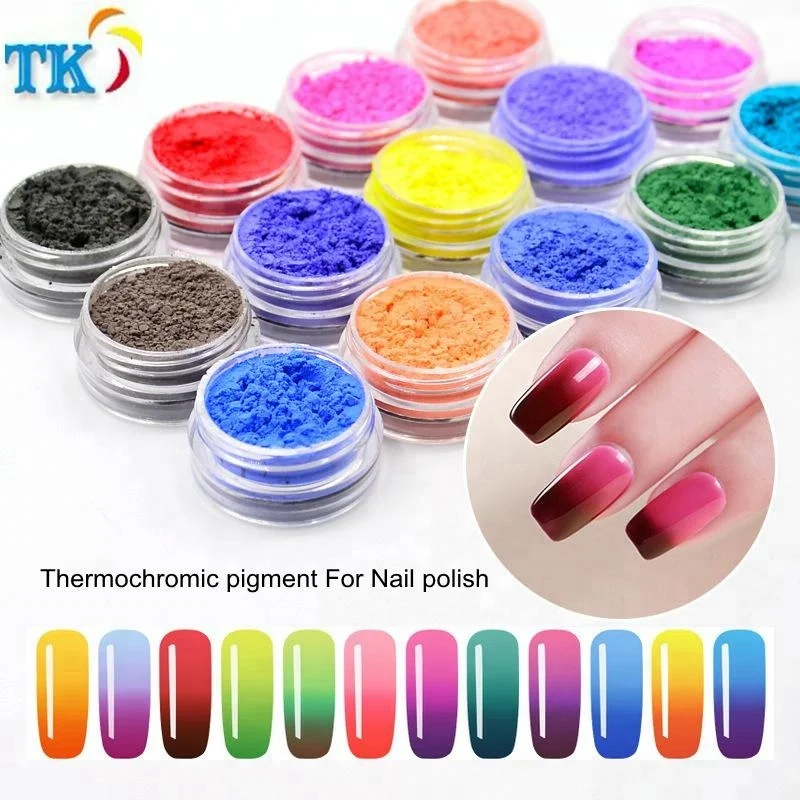 Thermochromic Pigments - Color Changes with Temperature