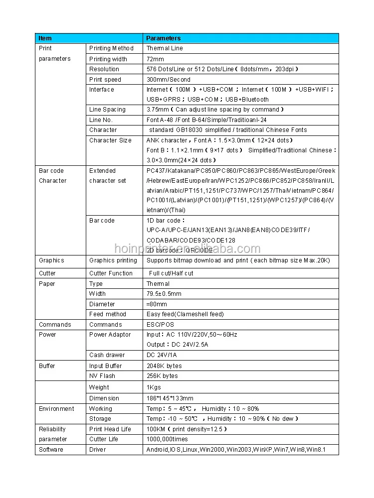 Financial Pos System Equipment 80mm Pos Usb Receipt Printer With Ce Fcc ...