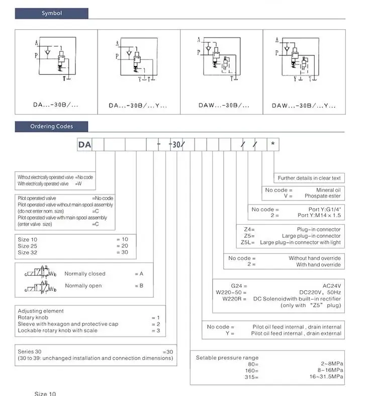 Da Pilot Operated Unloading Valve Daw Pilot Operated Solenoid Control ...