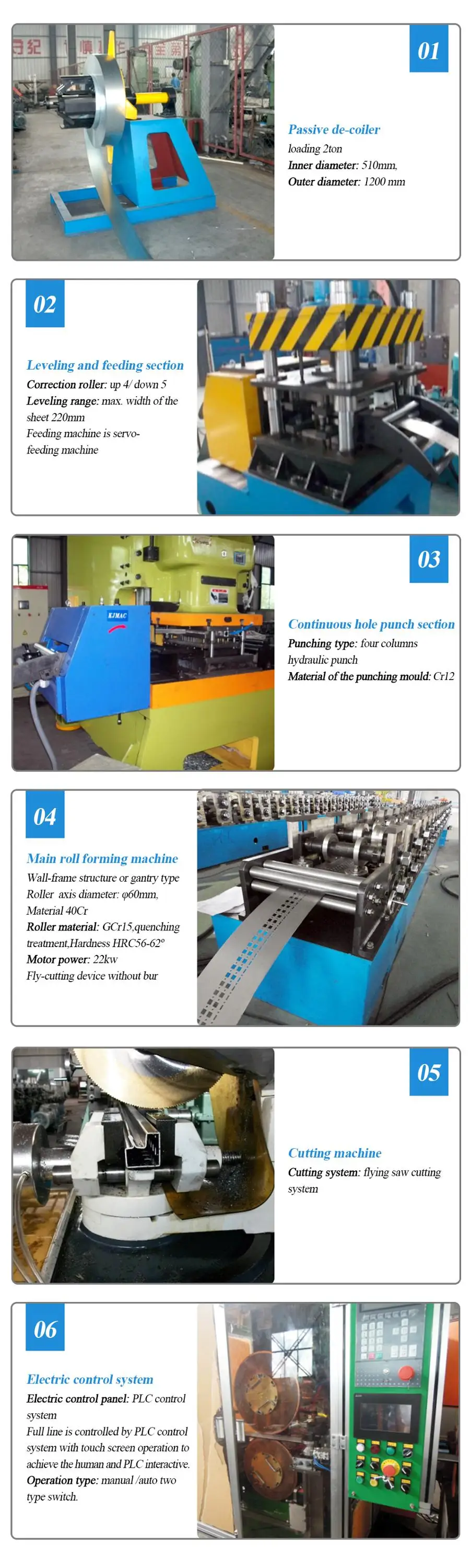 Electrical Enclosure Metal Box Making Machine - Buy Electric Cabinet ...