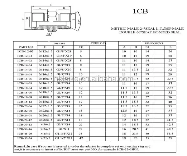 Bsp Thread 60 Degree Cone Sealing Or Bonded Seal Stud Ends - Buy Bsp ...