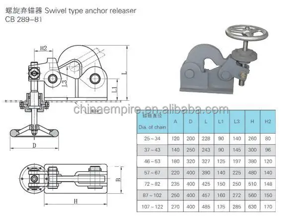 Screw Type Anchor Releaser - Buy Anchor Releaser Product on Alibaba.com