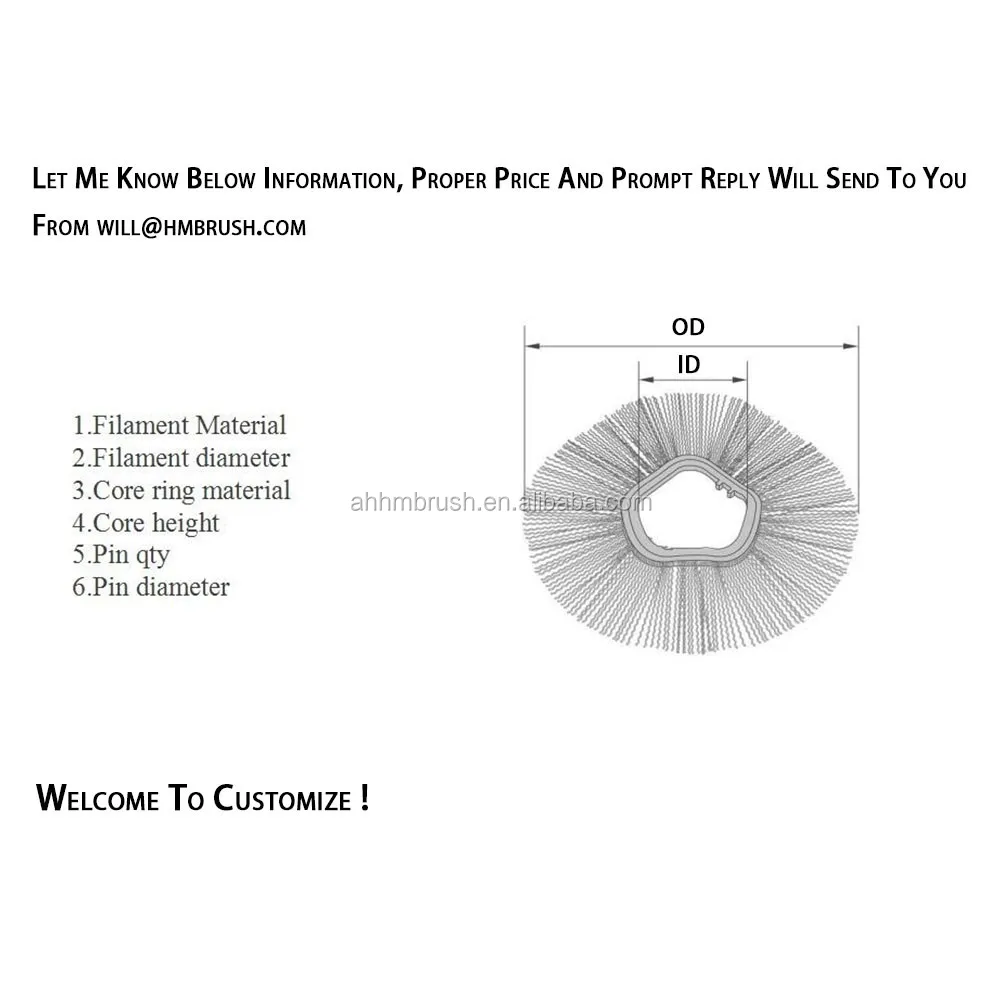 Wholesale Bobcat Sweeper Brush Replacement - Buy Brush Replacement ...