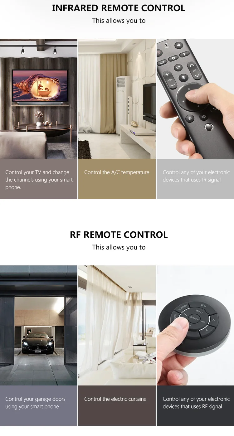 Factory Sale Smart Home Automation Wifi Relay Ir Remote Control Ir Hub ...