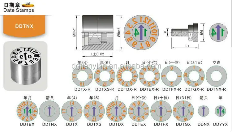 Molde De Inyección De Plástico Digital Fecha Hora Marcado Código - Buy ...