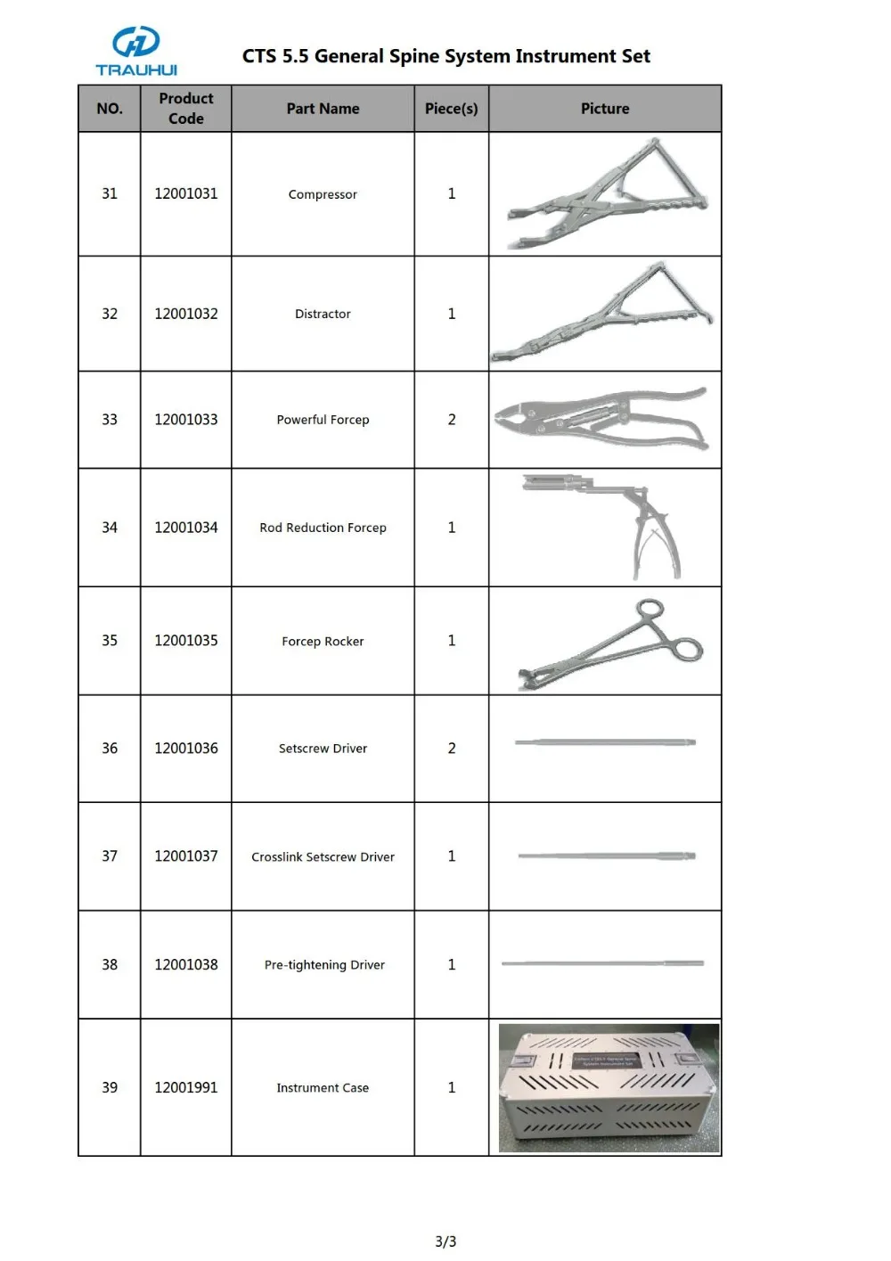Cts5.5 Instrumen Tulang Belakang Awl Orthopedic Edik,Instrumen Untuk ...