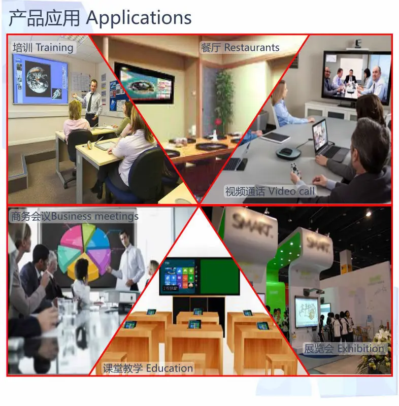 TV Plasma Touch Screen - Advanced Technology & Control