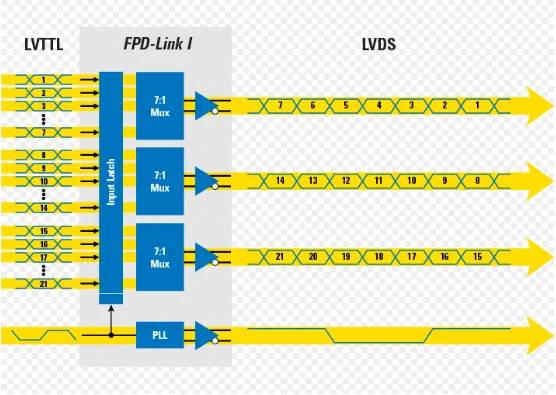 100% Original Df13-30ds-1.25c Hirose 30 Pin Lvds Cable For Lcd Panel ...