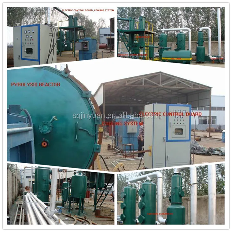 City Garbage Incineration Power Generator,Continuous Used Tyre ...