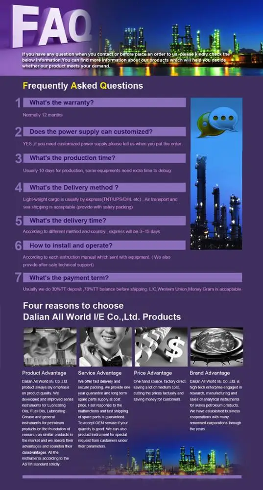 Awd-7345 Fully Automatic Micro Distillation Tester Astm D7345 &astm D86 ...