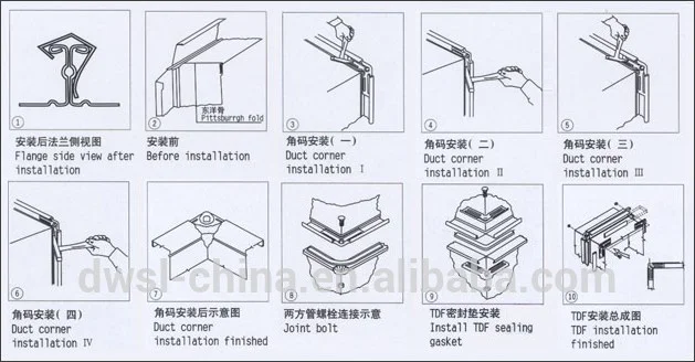 T-12 Air Duct Tdf Flange Forming Machine,Tdc/tdf Duct Flange Forming ...