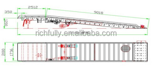 Cheaper Mobile Container Load Ramp For Trailers / Forklift - Buy ...