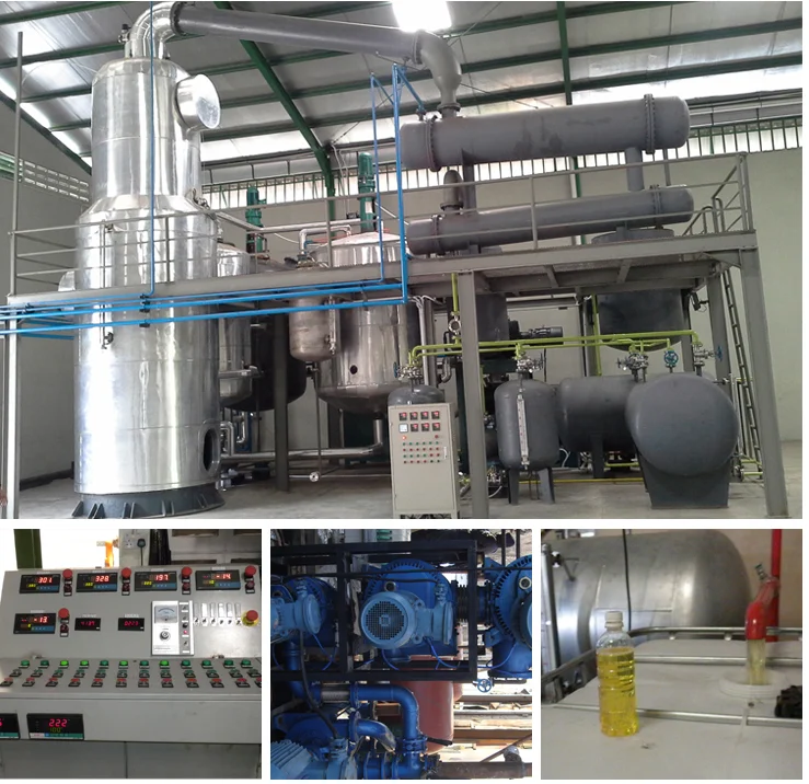 Hot Sale Oil Mini Refinery For Producing Base Oil In Turkey - Buy Oil ...