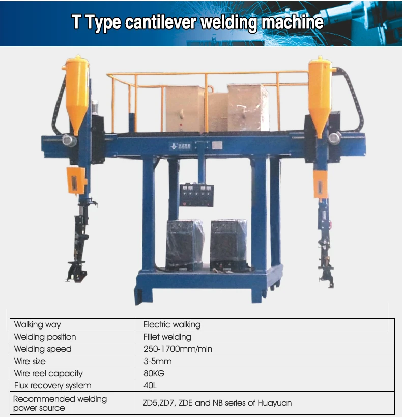 H Beam Steel Welding Gantry Welding Machine - Buy Gantry Welding ...