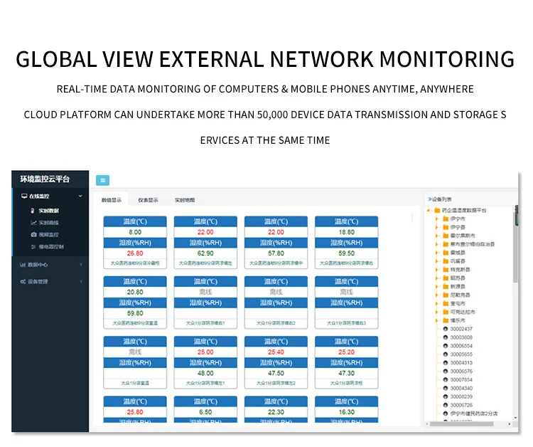 Environmental Monitoring Host with RS485 Sensor Support