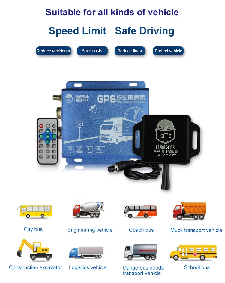 Gps Speed Detection Kenya Vehicle Speed Limit Overspeed Control Device ...