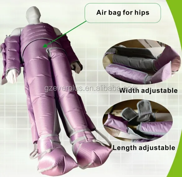 Inflatable Fat Suit &inflatable Pvc Suit& Inflatable Body Suit With ...