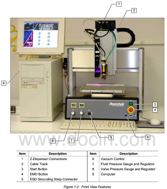 Asymtek DispenseMate 555 Glue Dispenser(id:10206412) Product details ...