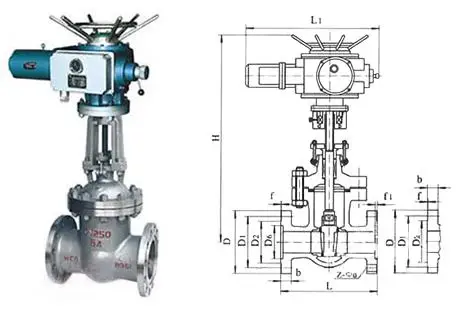 Motor Operated Gate Valve - Buy Motor Operated Gate Valve,Wedge Gate ...