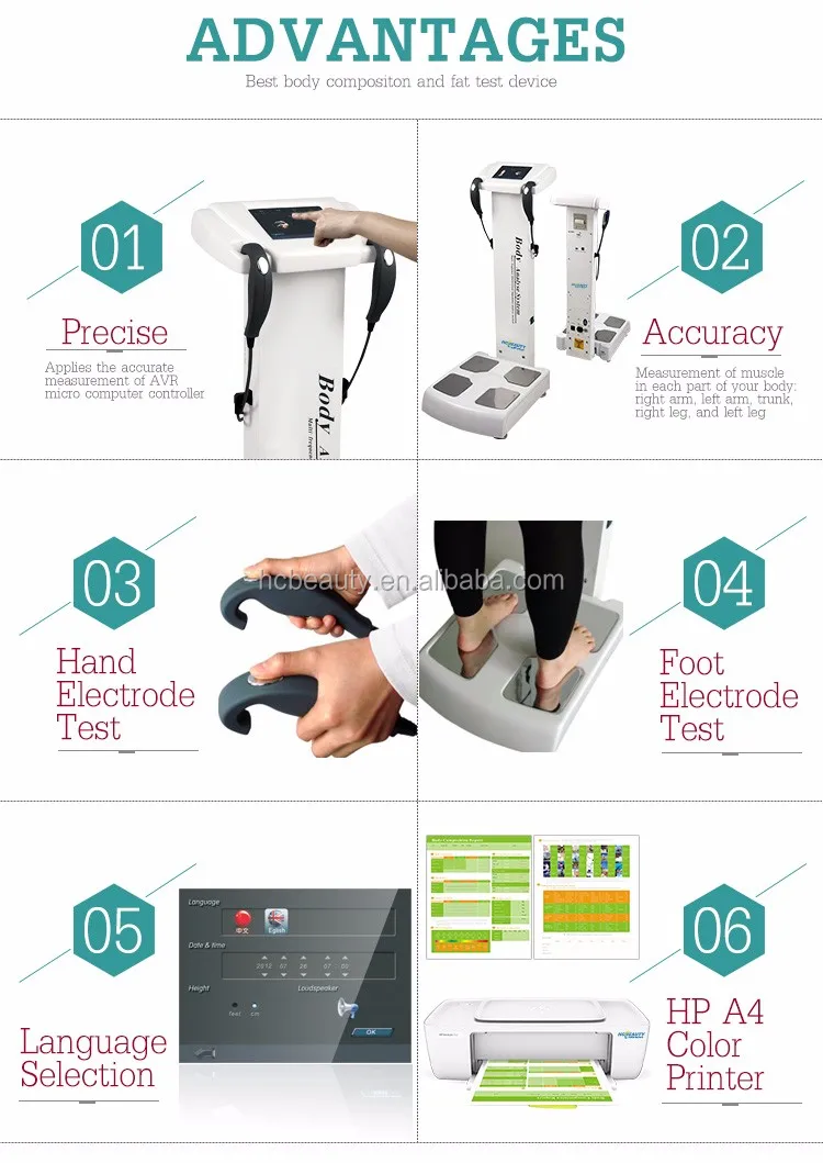 Multi-frequency Bioelectrical Impedance Analysis Quantum Bio Analyzer ...