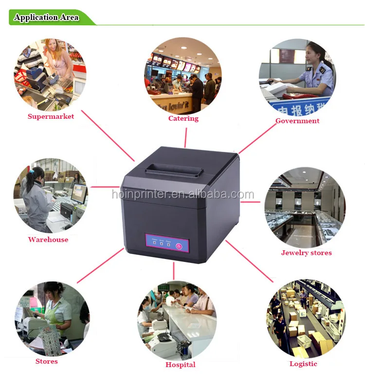 Financial Pos System Equipment 80mm Pos Usb Receipt Printer With Ce Fcc ...