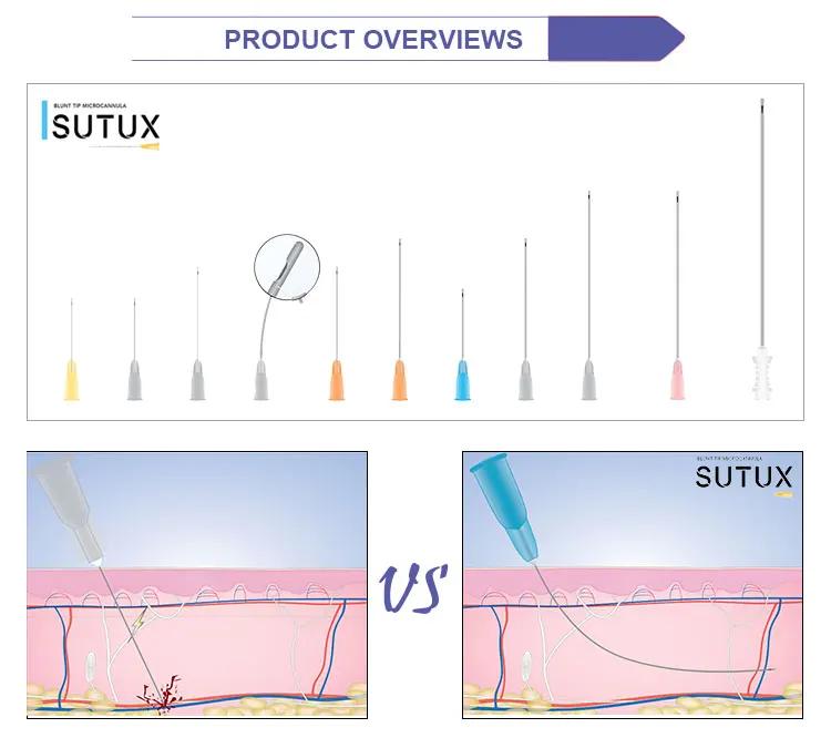 Disposable Stainless Steel Types Of Cannula And Sizes 18g 21g 22g 23g ...