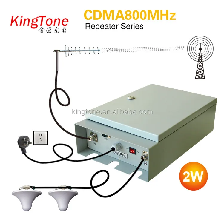 Bts Repeat Signal Gsm 850mhz Mobile Signal Link Repeater - Buy Signal ...