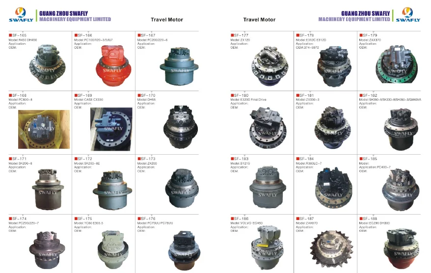 Kyb B0440-96037 Final Drive Zx450-3 209-60-75101 Final Drive Msf-340vp ...