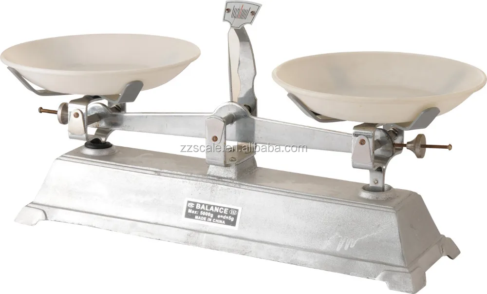 200g,500g,1000g,5000g Spring Portable Mechanical Balance Scale - Buy ...