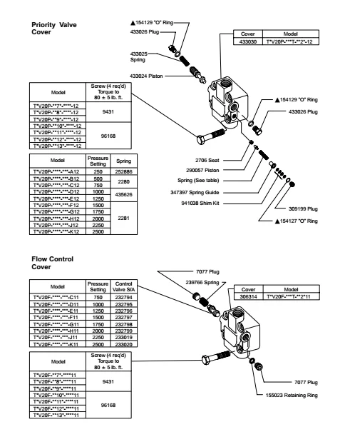 中国制造的更换 Vickers Ta1919 活塞泵和备件 - Buy Ta1919v20液压泵贝尔225装载机,Ta1919活塞泵 ...