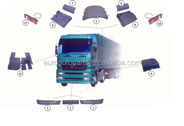 卡车零件前格栅 1885932 用于 Scania - Buy 前格栅 1885932，卡车零件 1885932,1885932 ...