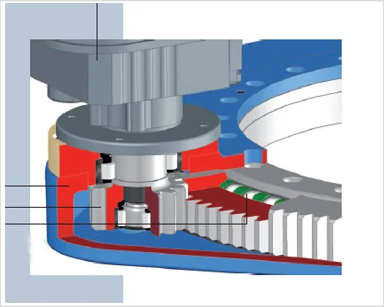 Sp-he And Sp-me Series Spur Pinion Drive Yaw Drives - Buy Sp-he And Sp ...