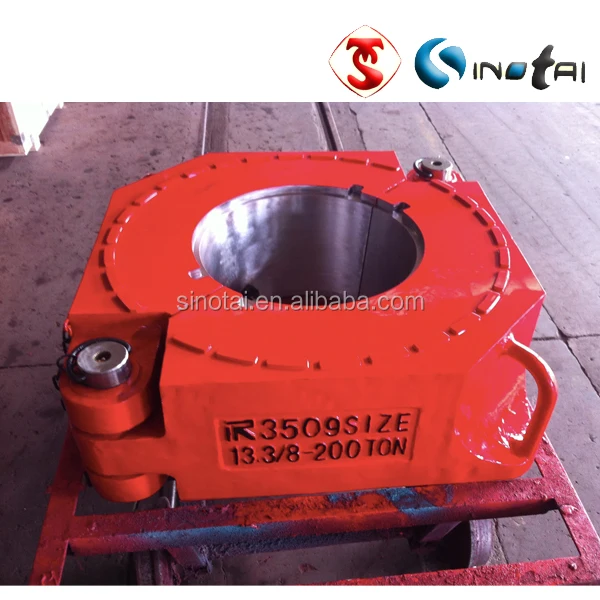 API Spec 7K Casing Spiders and Insert Bowls,Hinge Chuck , Oilfield ...