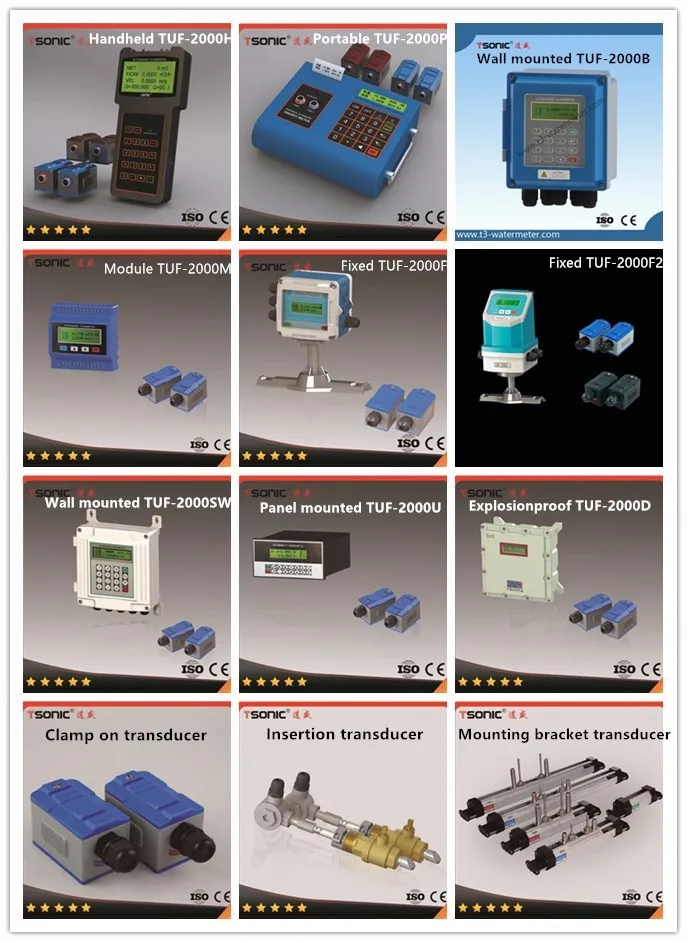 Rs485 Modbus 4~20ma Pulse Oct Relay Output Digital Display Abs Body Ip67 Ultrasonic Water Flow ...
