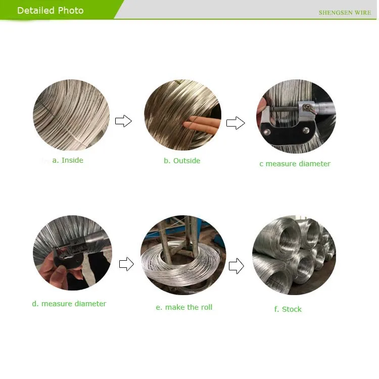 Factory Price Quick Link Galvanized Cotton Baling Wire Loop Wire - Buy ...