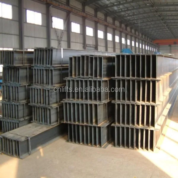 European Style! Hydraulic Loading Dock Ramps With The Galvanized ...