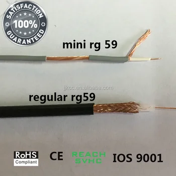 Mini Coax Minisolid 75 Ohm Iec 603332 Mini Video Cable Rg59 - Buy Audio ...