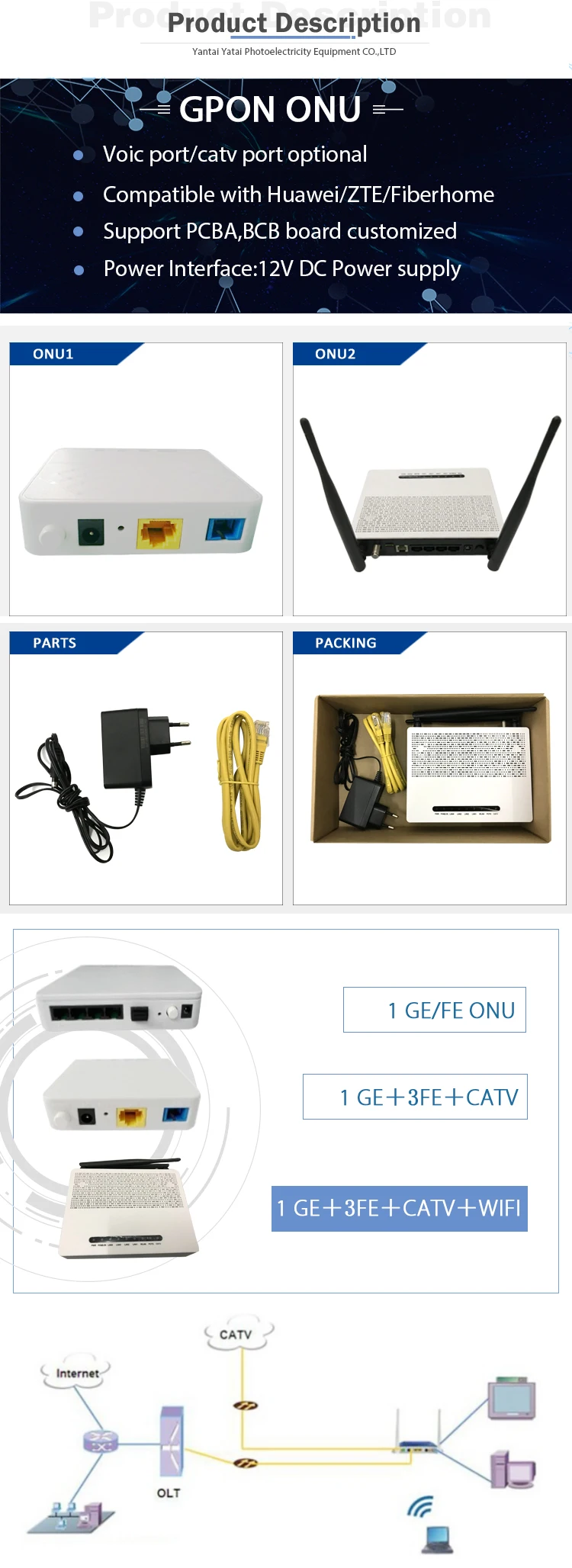 Easy Installation White Single Port Plastic Gpon Onu One Port Onu ...