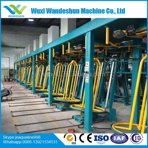 Vertical Drop Coilers/vertical Type Coiler/galvanized Vertical Coiler ...