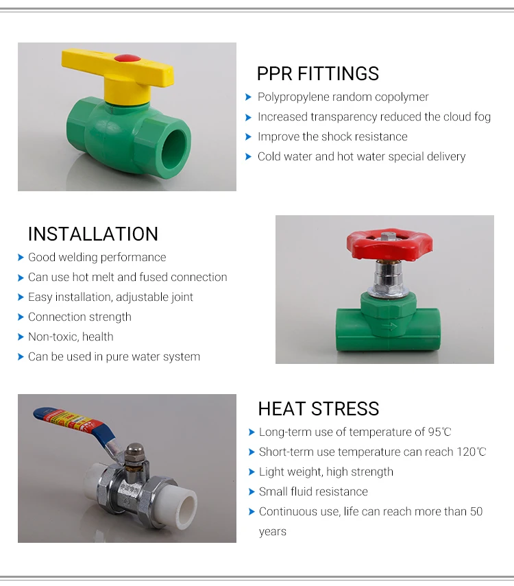 Customized Sanitary Ppr Pipe Fittings Gate Valve - Buy Ppr Gate Valve ...