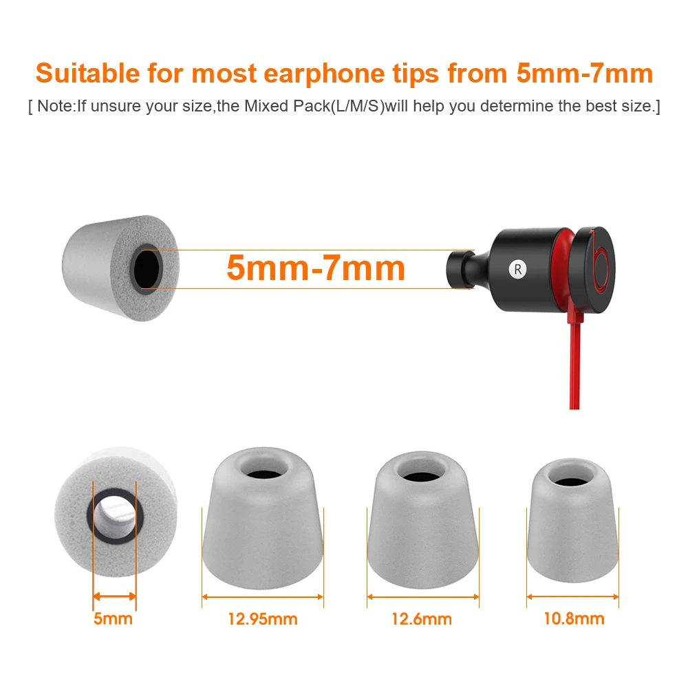 Soft in-Ear Memory Foam Silicone Ear Tips - High Quality