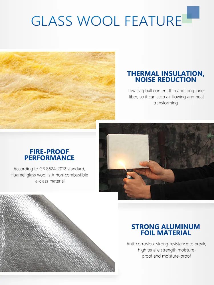 Faced Batt Foil Fiberglass Vinyl Insulation Cover Glass Wool Insulation ...