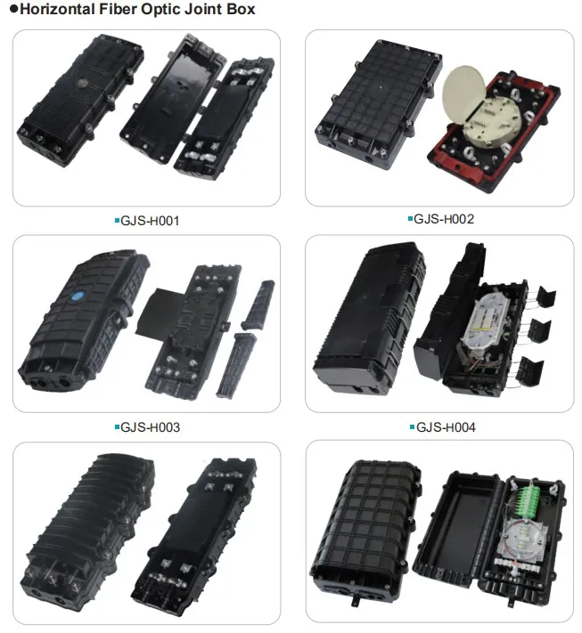 Outdoor Otb,Can Be Install Plc Splitter,Fiber Optic Distribution Ftth ...