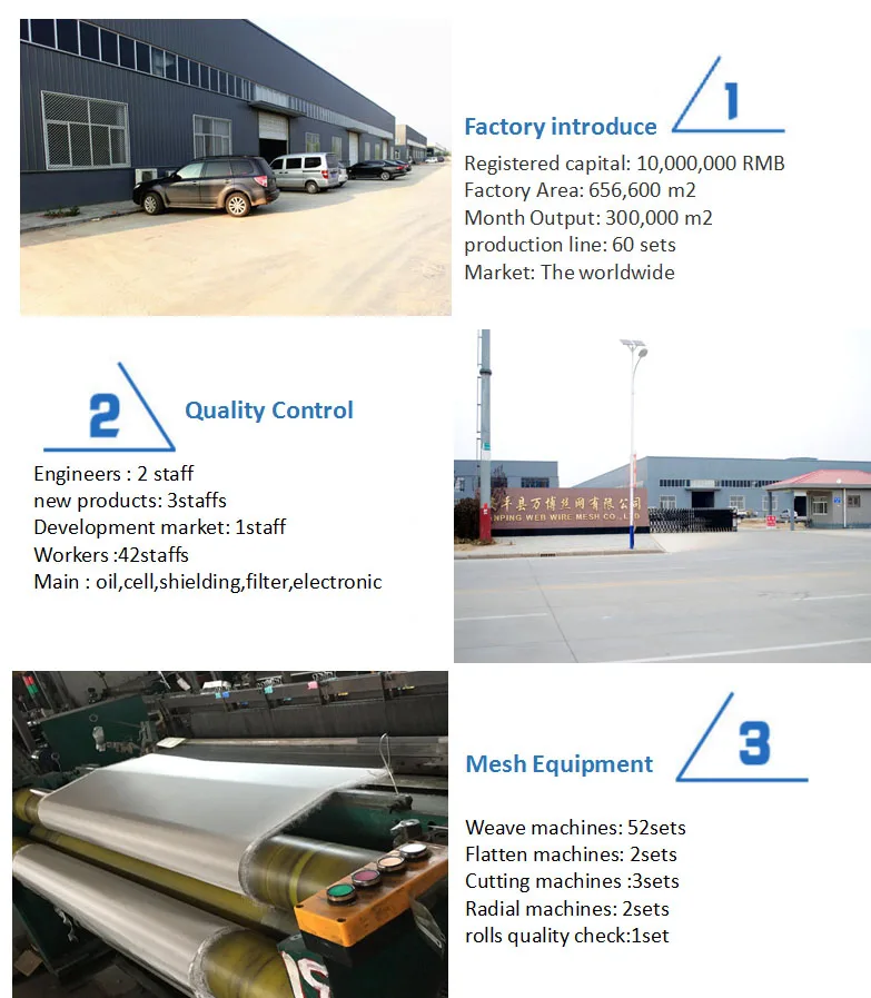 Wire Mesh For Emi Shielding Mesh - Buy Emi Shielding Mesh,Woven Wire ...