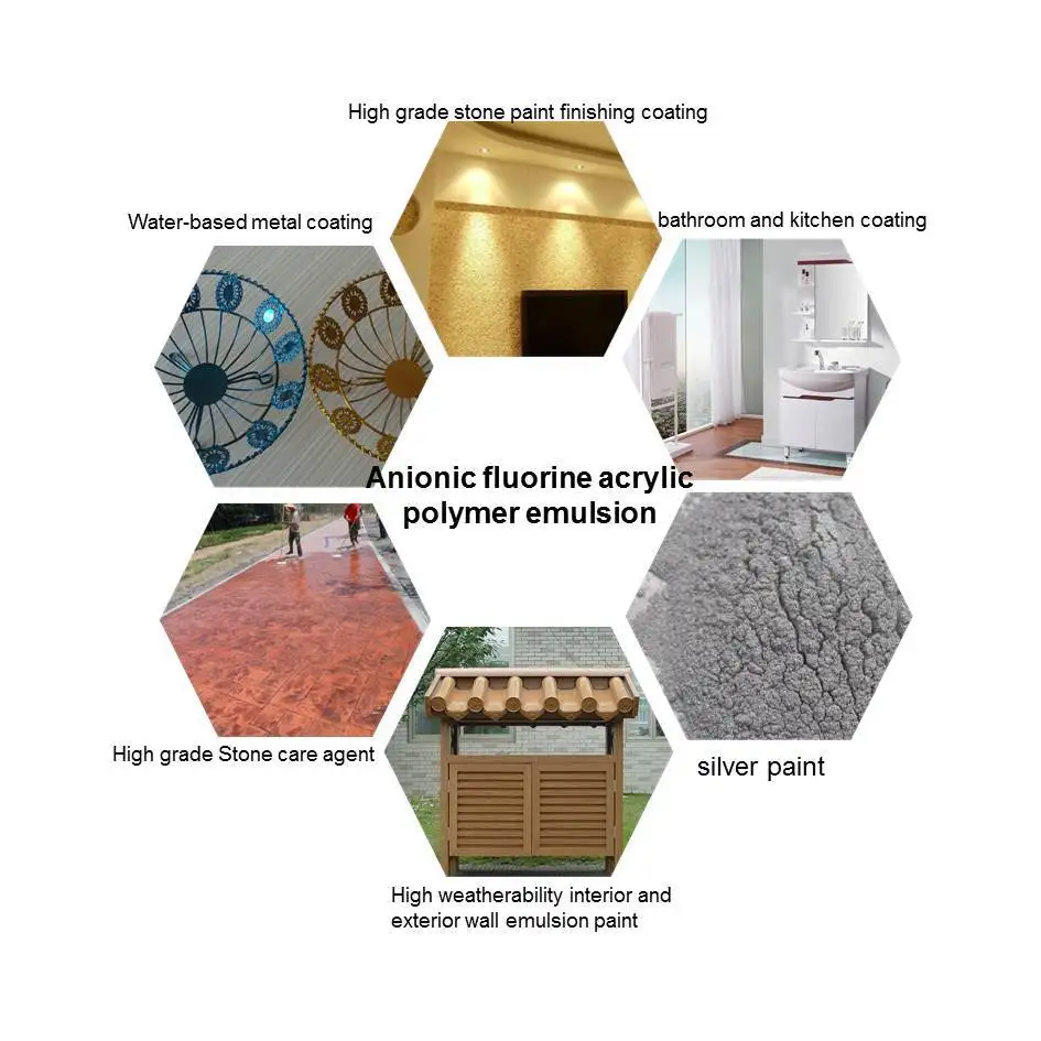 Universal Styrene Acrylic Copolymer For Interior And Exterior Paint Wc ...
