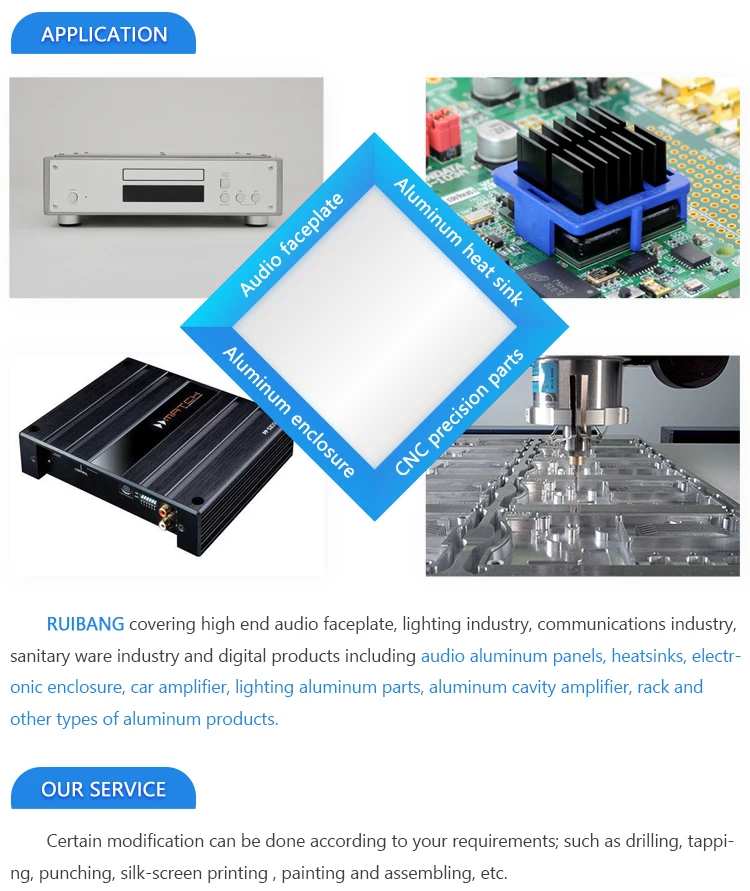 Customized Cnc Milled Electronic Aluminum Enclosure| Alibaba.com